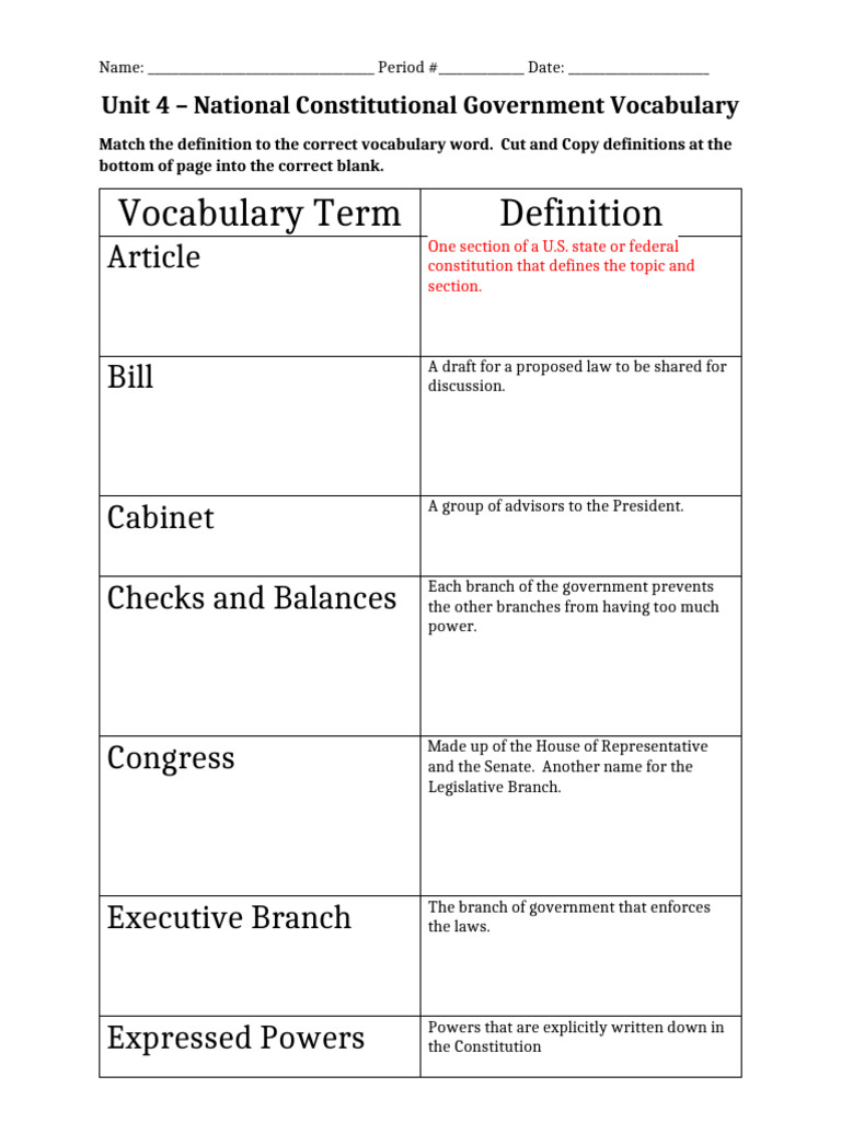Unit 4 - Government Vocabulary-1 | PDF | American Government ...
