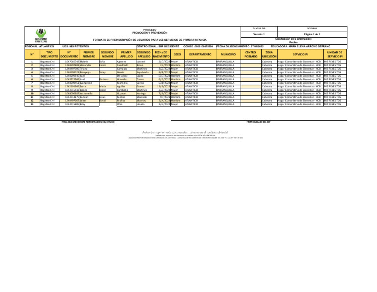 FORMATO FOCALIZACION ICBF Me | PDF
