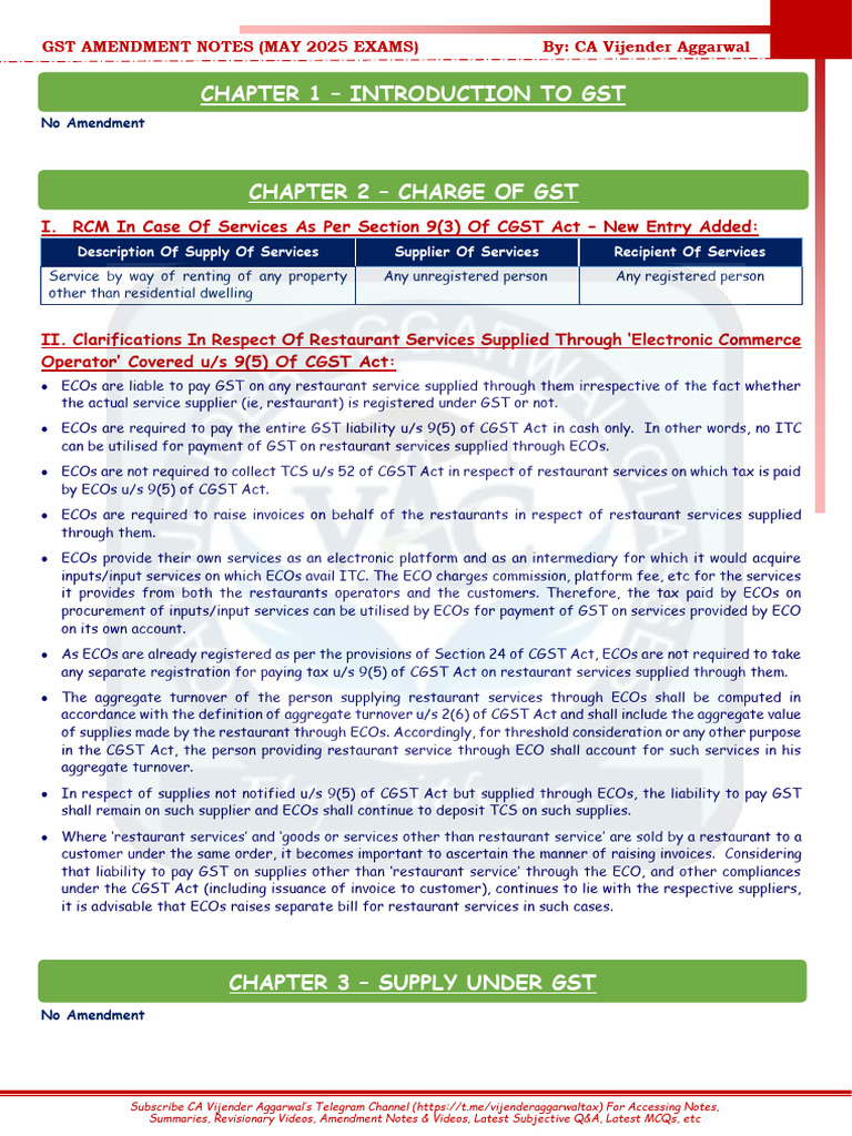 CA-Intermediate - GST Amendments For May 2025 | PDF | Taxes ...