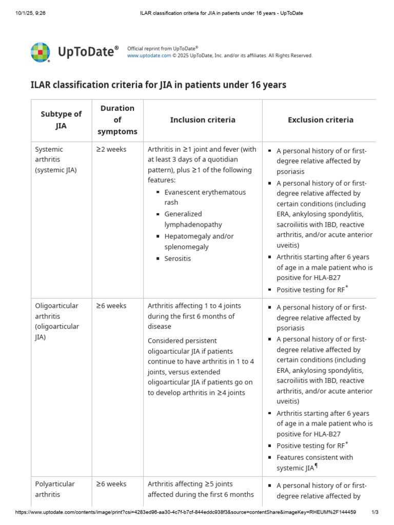 ILAR Classification Criteria For JIA in Patients Under 16 Years | PDF ...