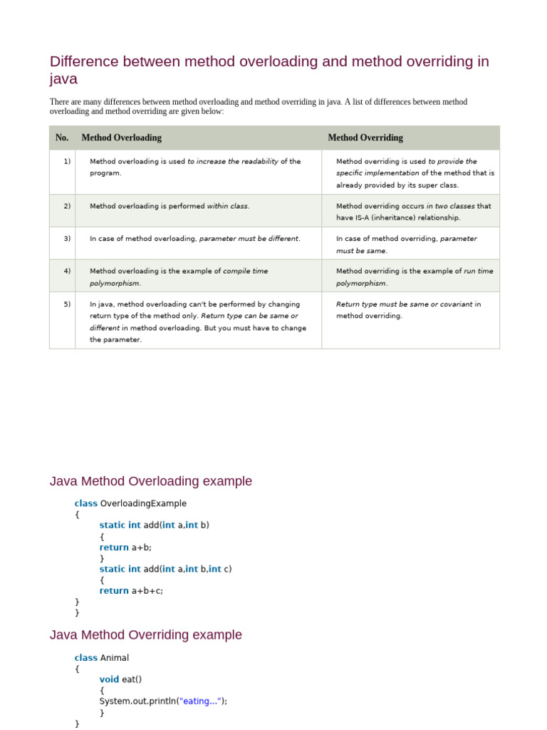 Over Loading & Overriding | PDF