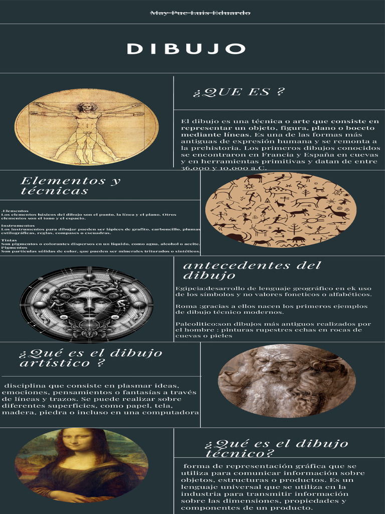 Infografia Del Grooming | PDF