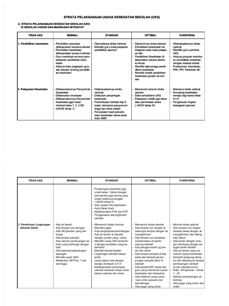 PDF Strata Uks SD Compress | PDF