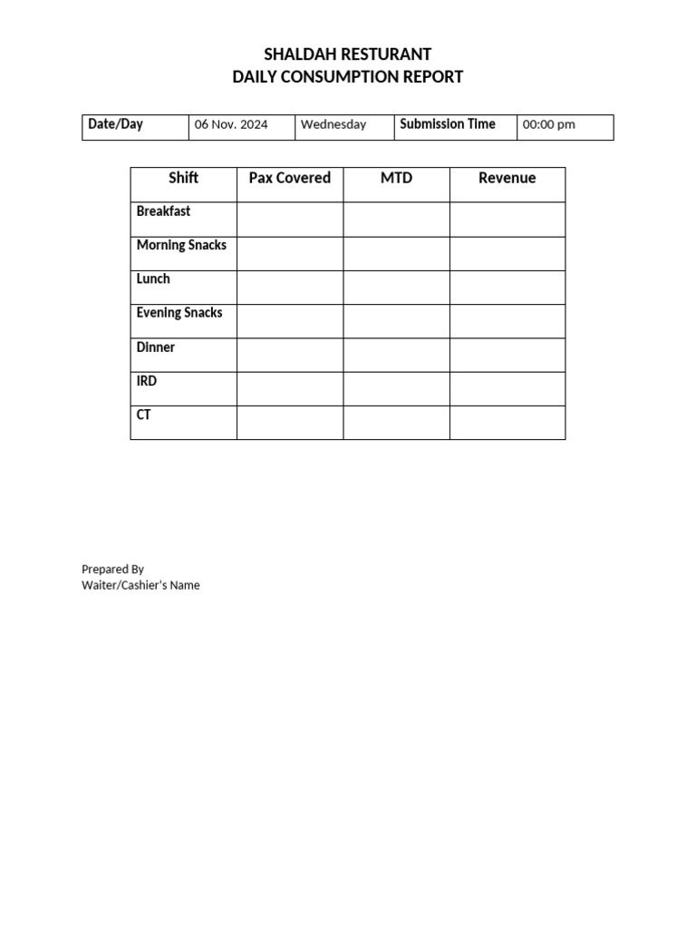 Daily Consumption Report | PDF