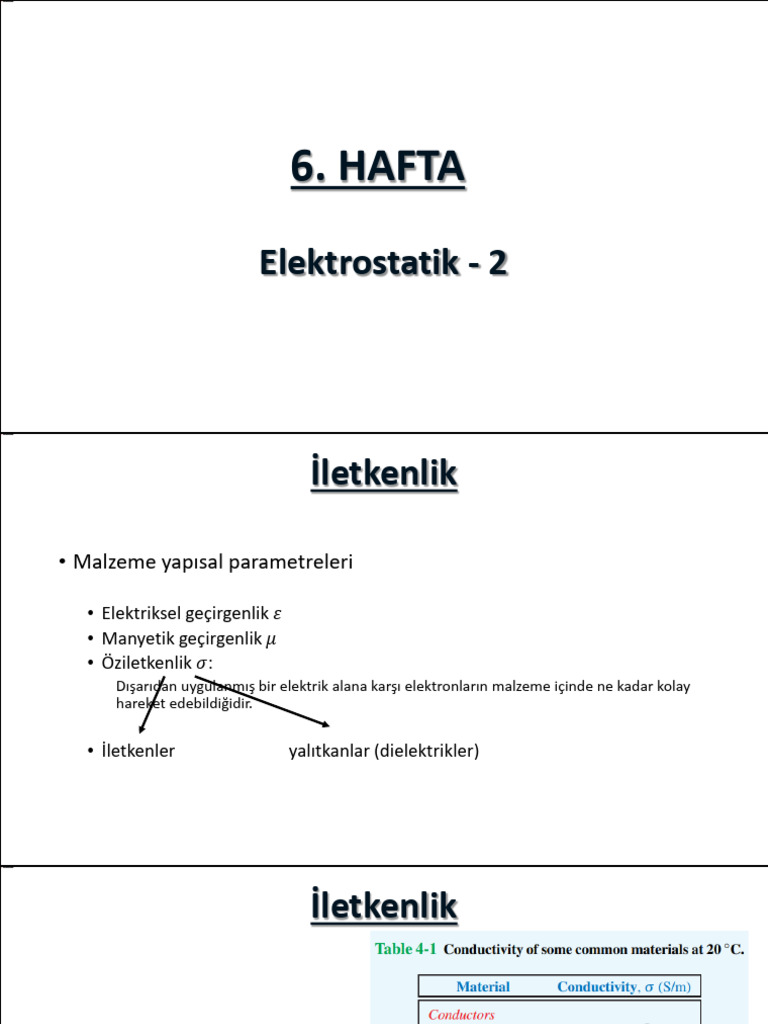 Elektrostatik | PDF