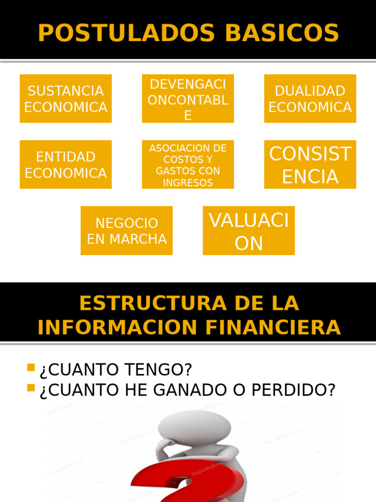 POSTULADOS BASICOS | PDF | Contabilidad | Hoja de balance