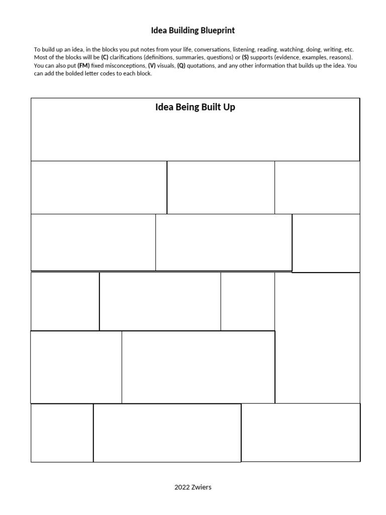 1 Idea Building Blueprint | PDF