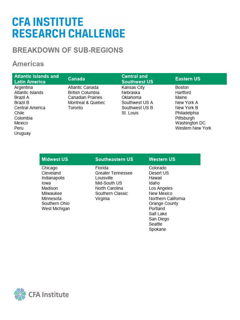 Global Regional Breakdown Guide | PDF | Asia | The United States