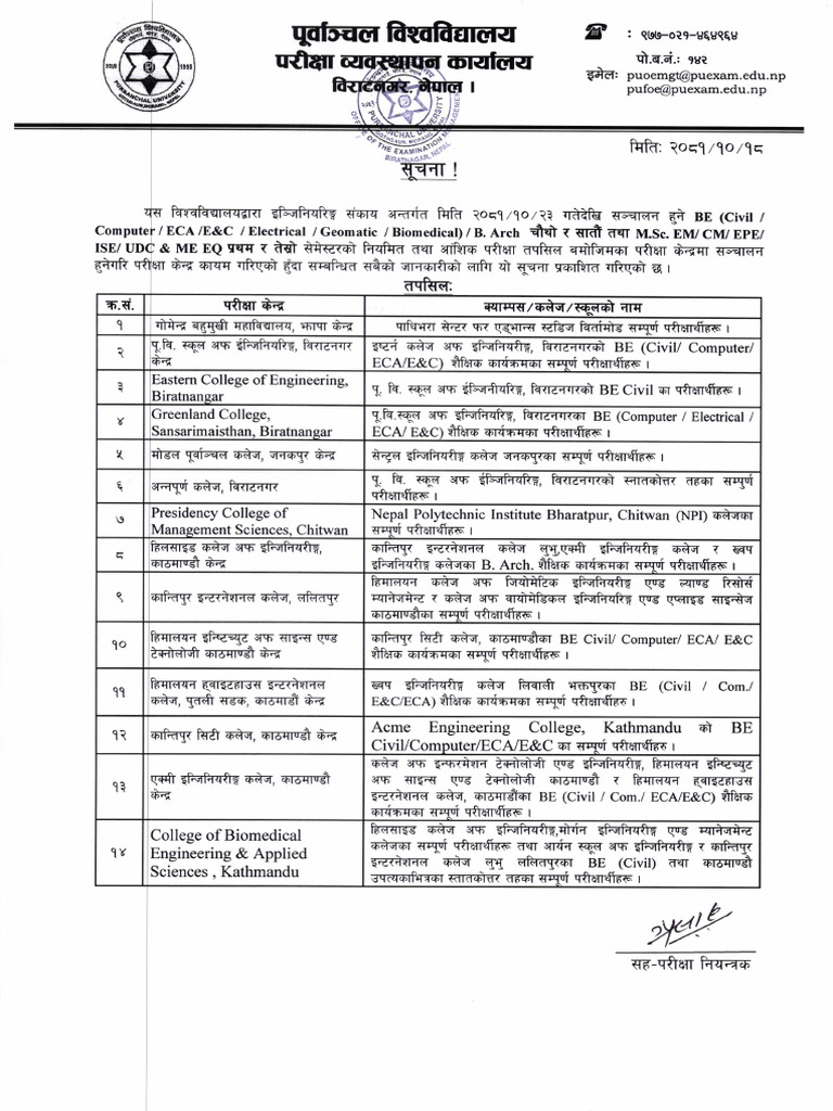 be_barch_iv_vii_mscem_cm_epe_ise_udc_eq_i_iii_2024_1738325338 | PDF