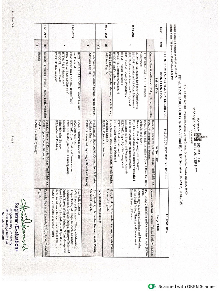 UG 1357 (F&R) Revised Final Time Table | PDF