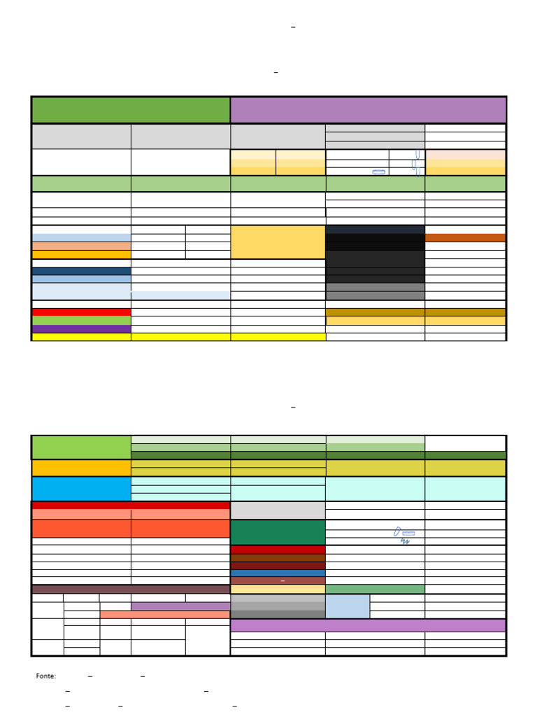 Revisão 1 e 2 - Tabela - Surane Souza - Acc3 | PDF | Ágar | Meio de cultura