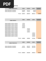 Formato Retenciones IVA AGOSTO 2025 | PDF | Impuesto al valor agregado | Impuestos