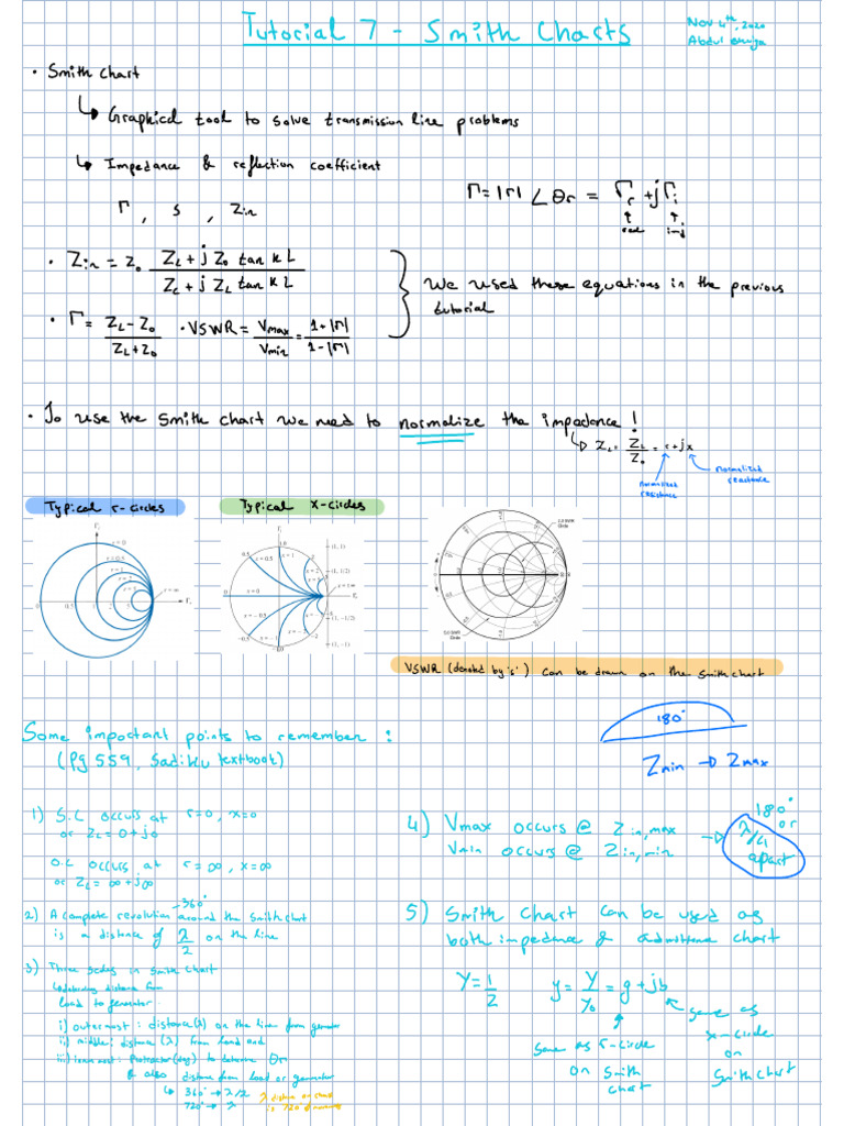 Tutorial 7 - Smith Charts | PDF | Electromagnetic Radiation | Radio Technology