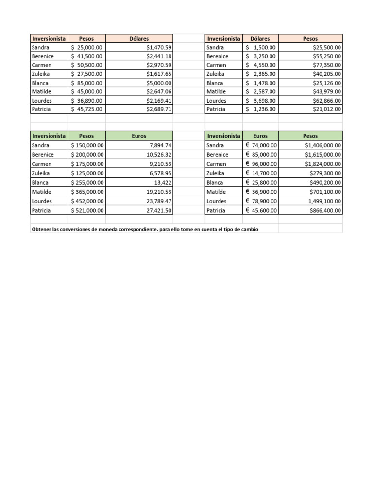 Práctica conversión de moneda | PDF