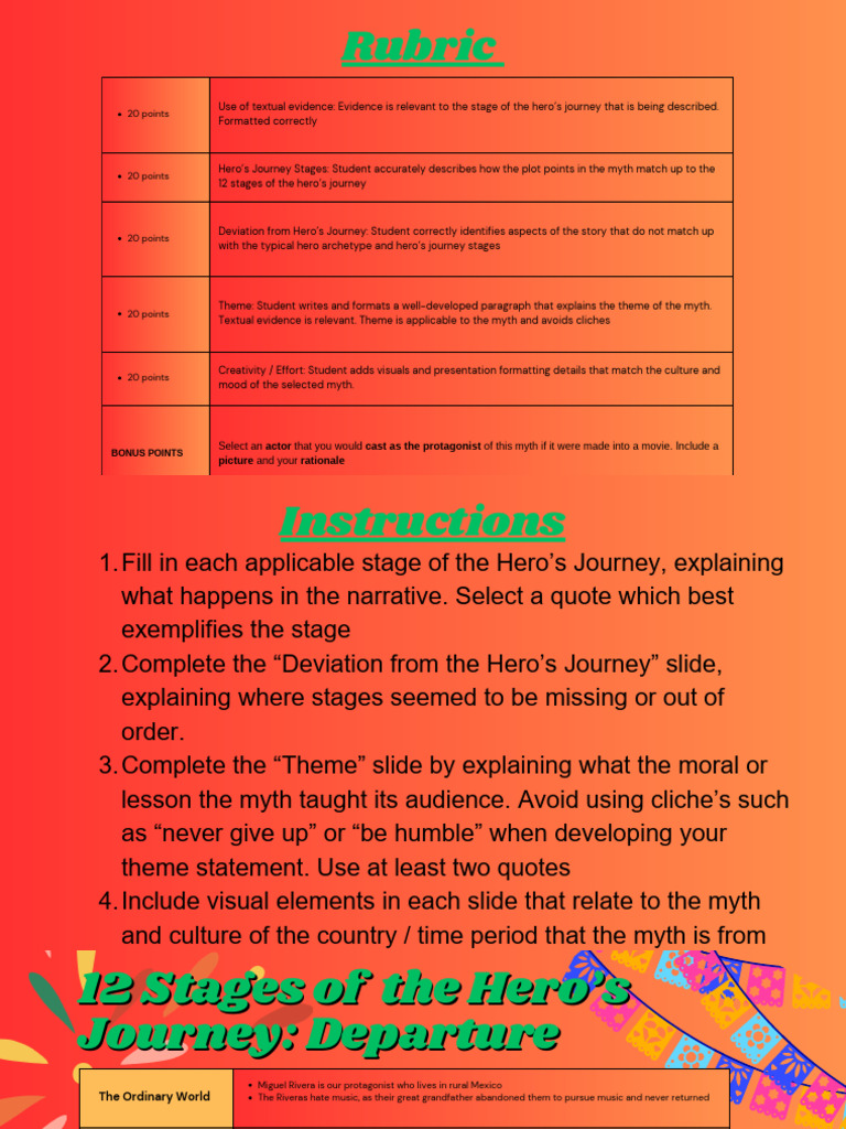 Coco's Hero Journey Analysis | PDF | Hero