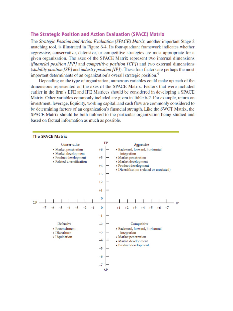 Space Matrix Download 1.16e BS | PDF