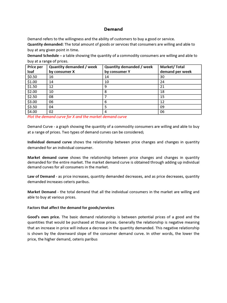 Demand | PDF | Demand | Demand Curve