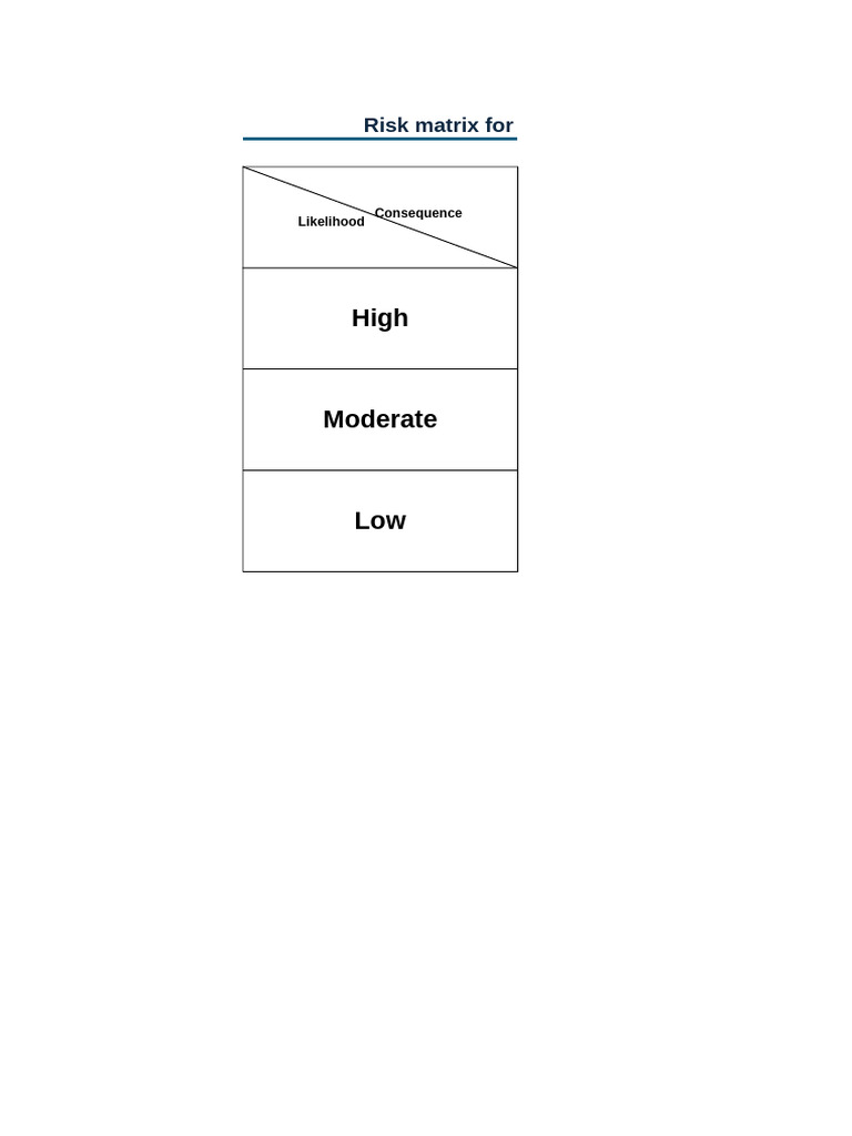 HSE-Risk Matrix | PDF