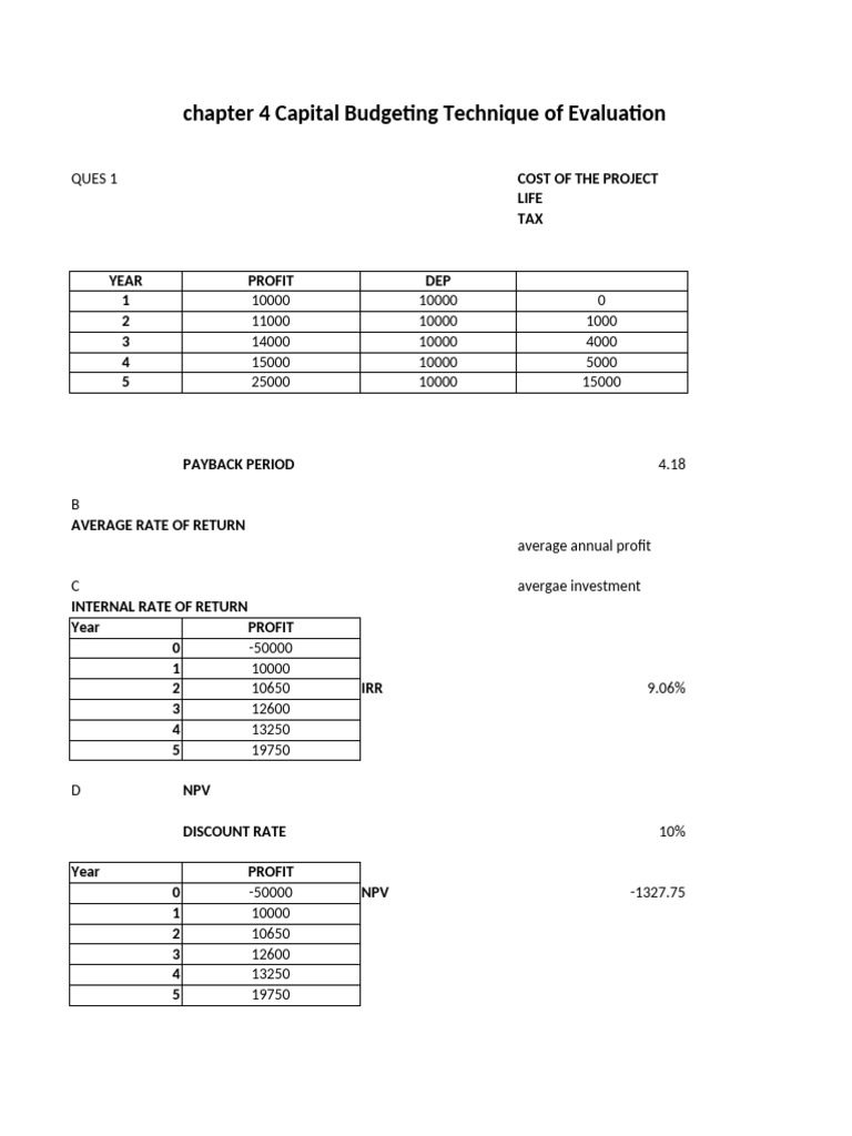 fm ch 4 assignment | PDF | Net Present Value | Internal Rate Of Return