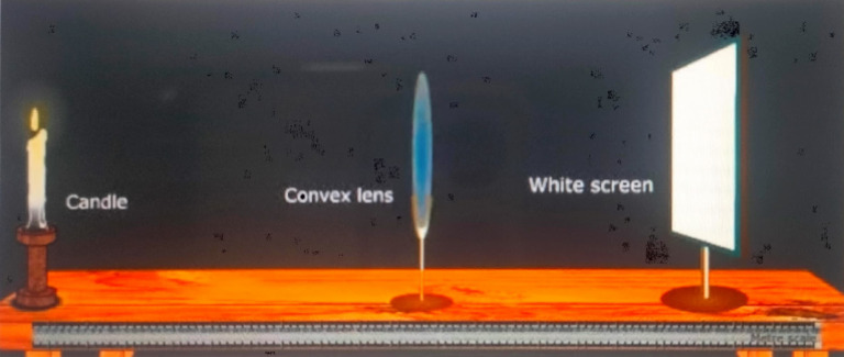 Convex Lens Experiment with Candle | PDF