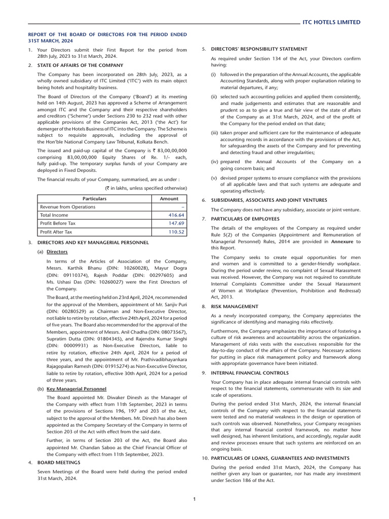 ITCHL Report 2024 (1) | PDF | Audit | Auditor's Report