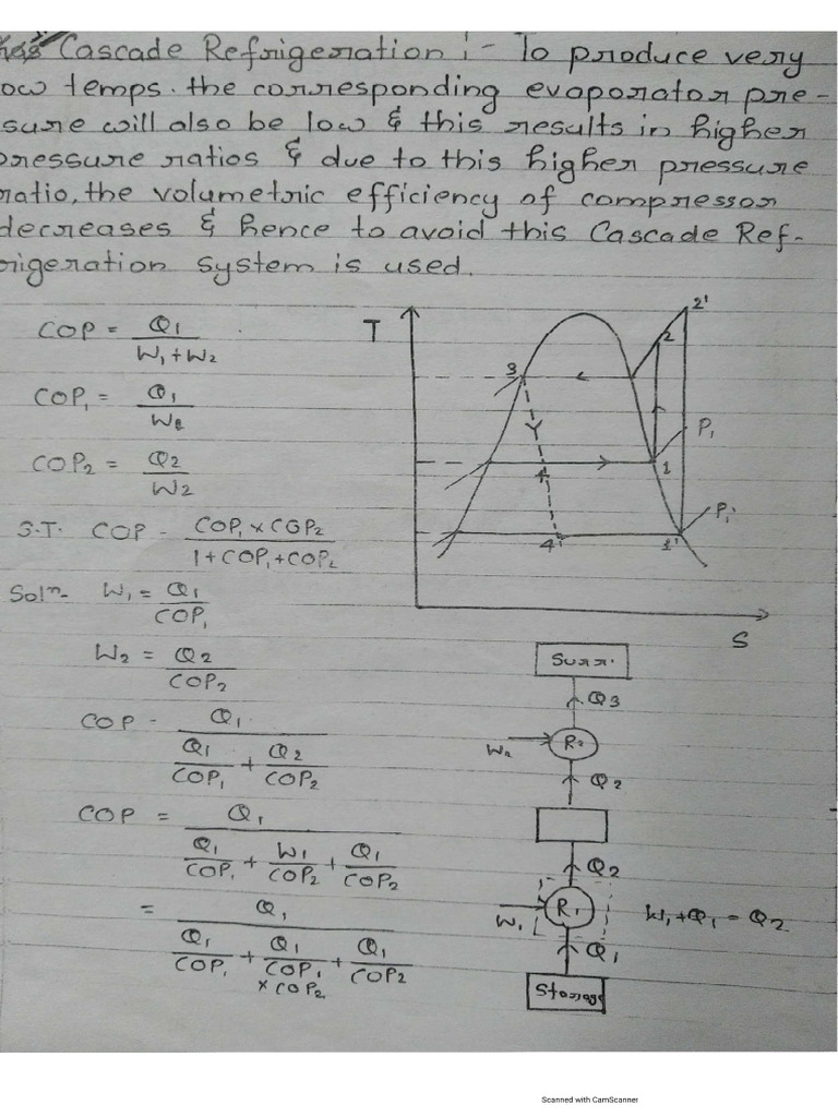 Lecture 6 of Vapour Compression Refrigeration Cycle Casecade System ...