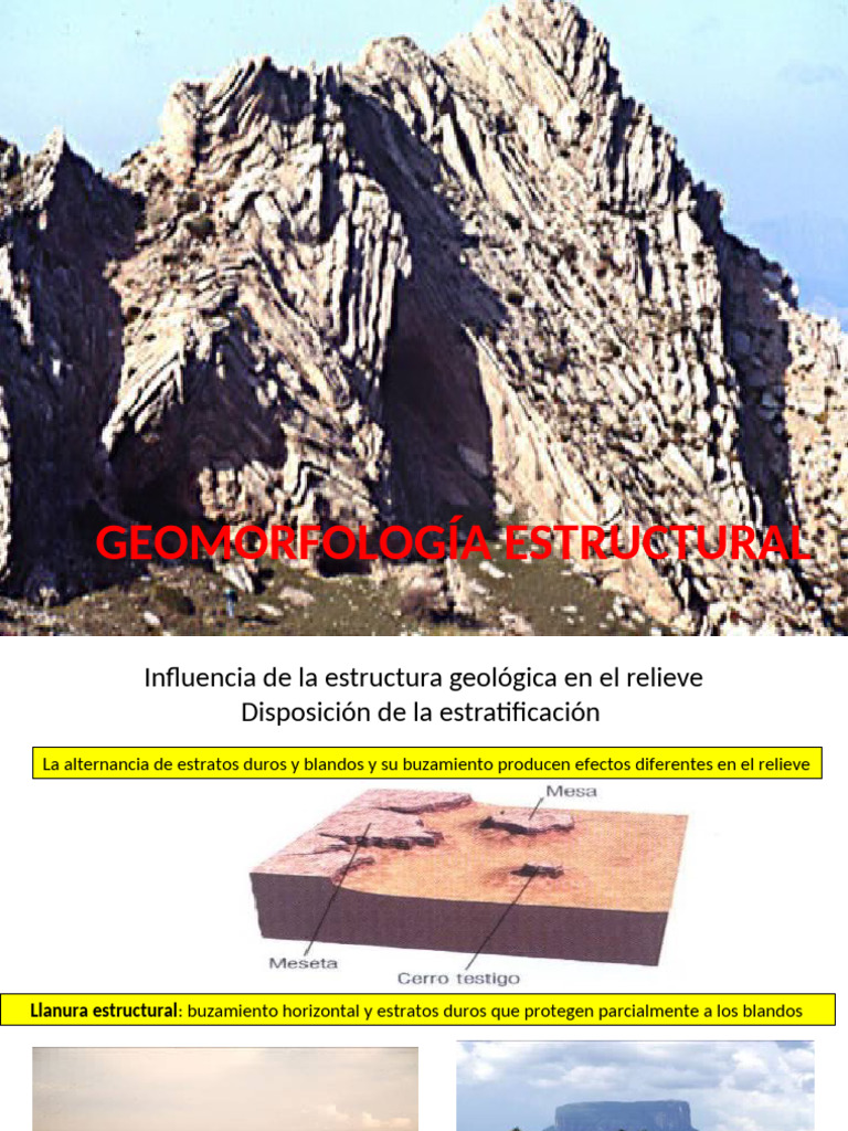 Influencia Geológica en el Relieve | PDF | Estrato | Terreno