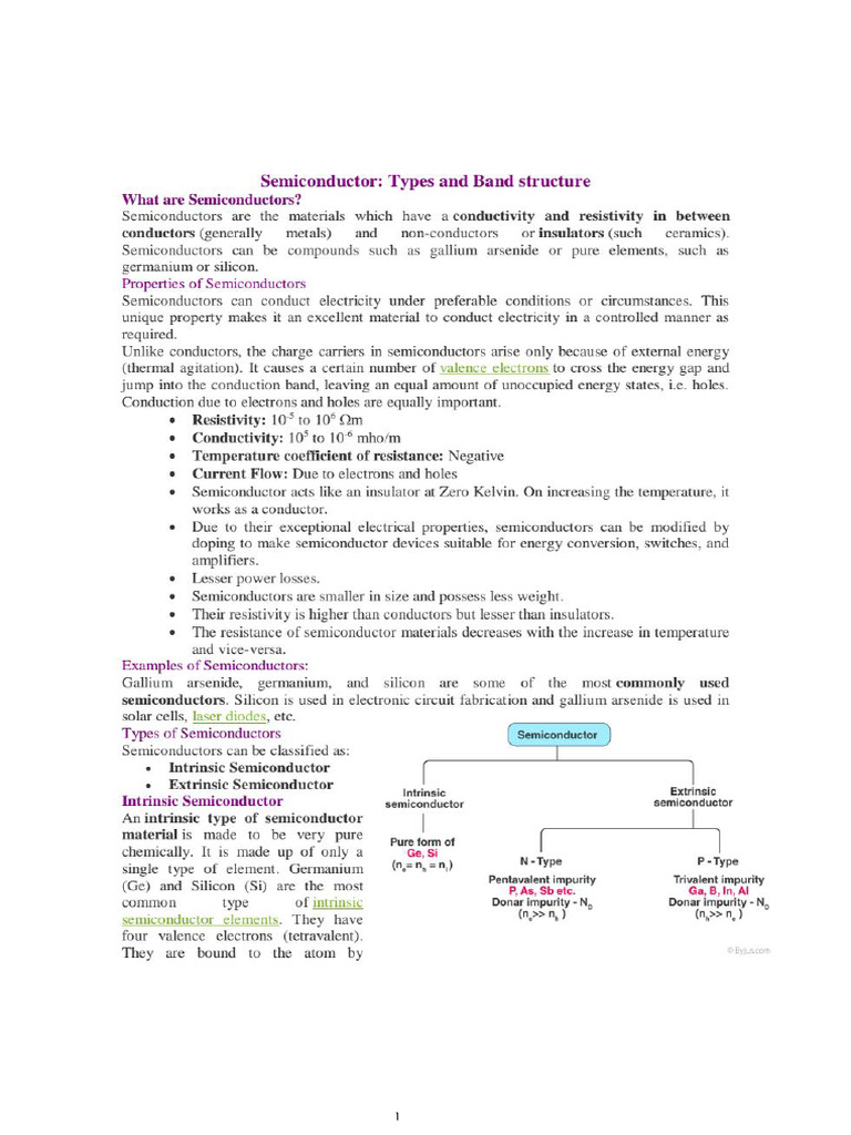 Lecture 1- What is Semiconductor | PDF