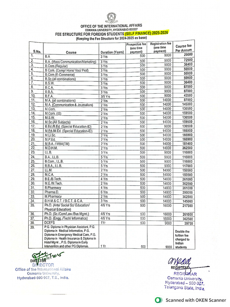 OIA OUFRO FEE Structure | PDF