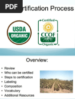 FYM and Compost Preparation Methods | PDF | Manure | Compost