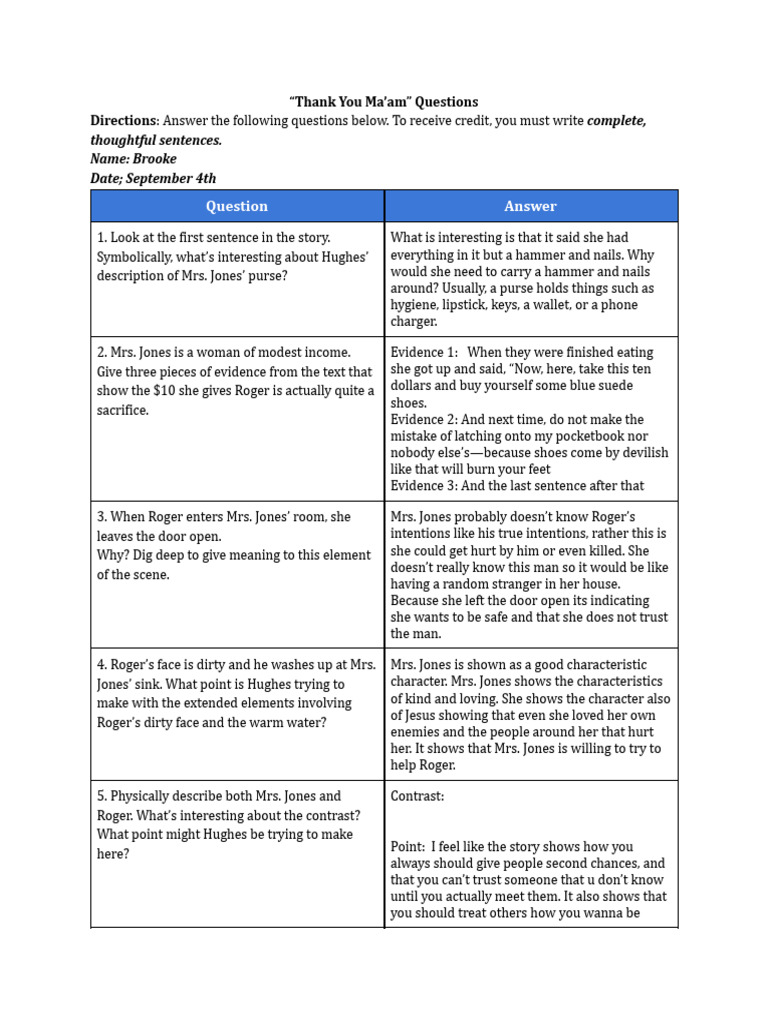 Analyzing Themes in "Thank You, Ma'am" | PDF