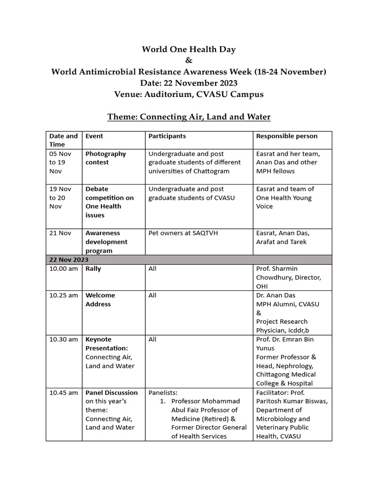 Tentative Program Schedule | PDF | Bangladesh