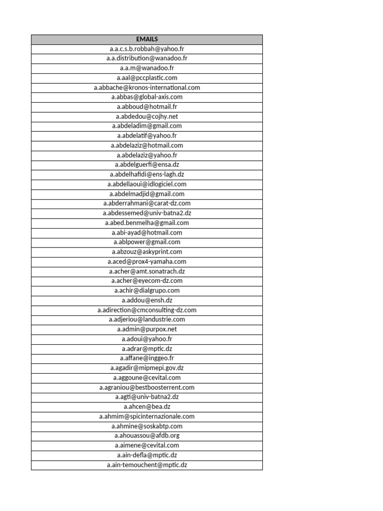 Comprehensive Email List Compilation | PDF