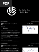 Trader Daye's Quarterly Theory Guide | PDF | Market Trend | Market ...