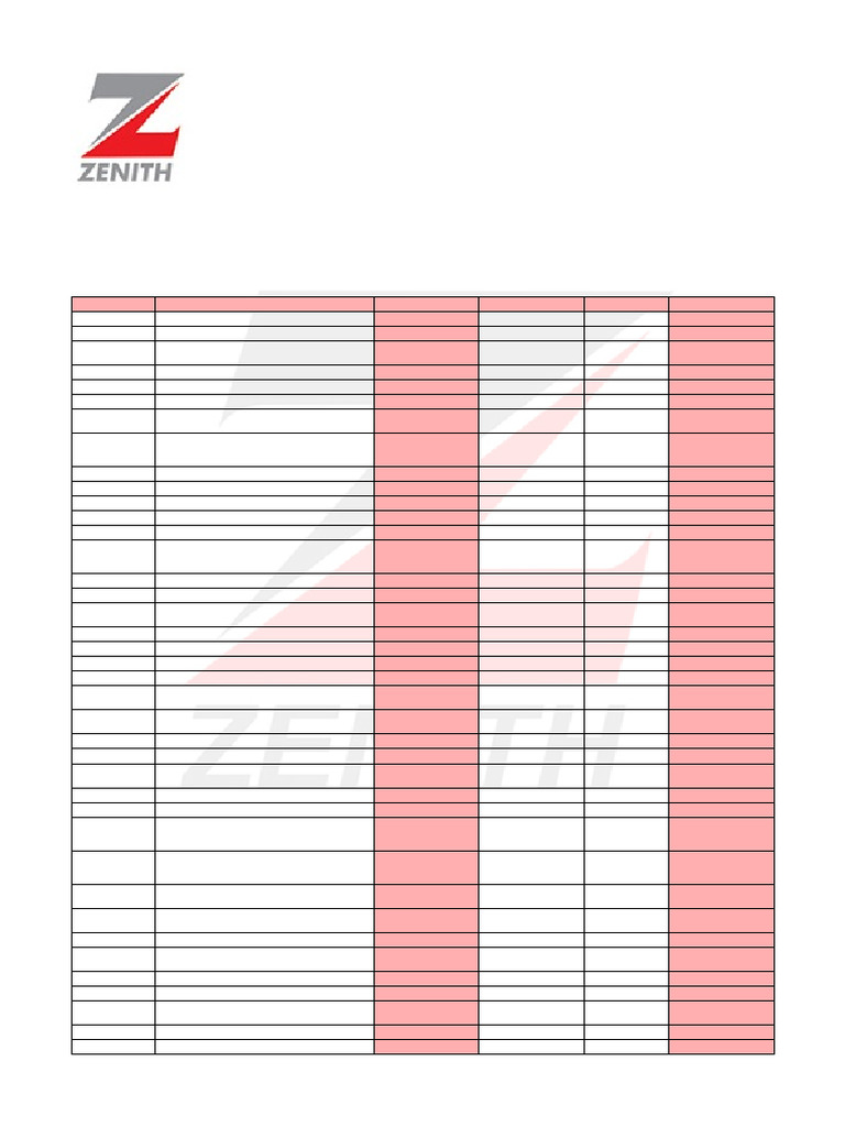 Zenith Bank Account Statement Jan-Jun 2023 | PDF | Money | Banking