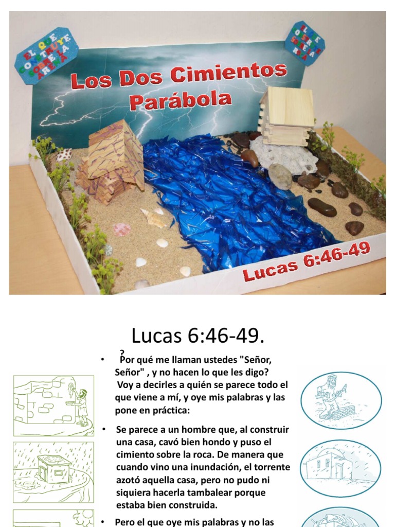 2012 01 15 1030 Los Dos Cimientos | PDF