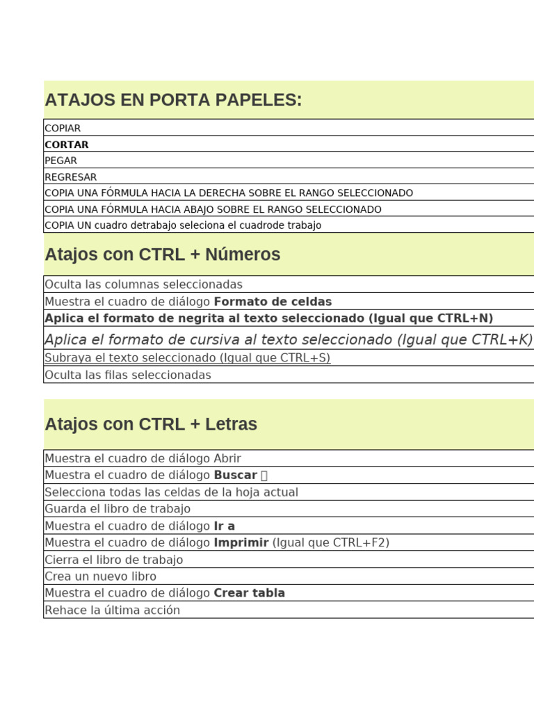 Atajos de Excel Con Teclado | PDF | Microsoft Excel | Software