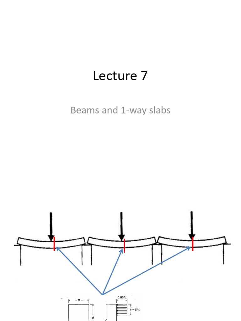 Arch 335 - Lecture 7 - Beams and 1-Way Slabs | PDF