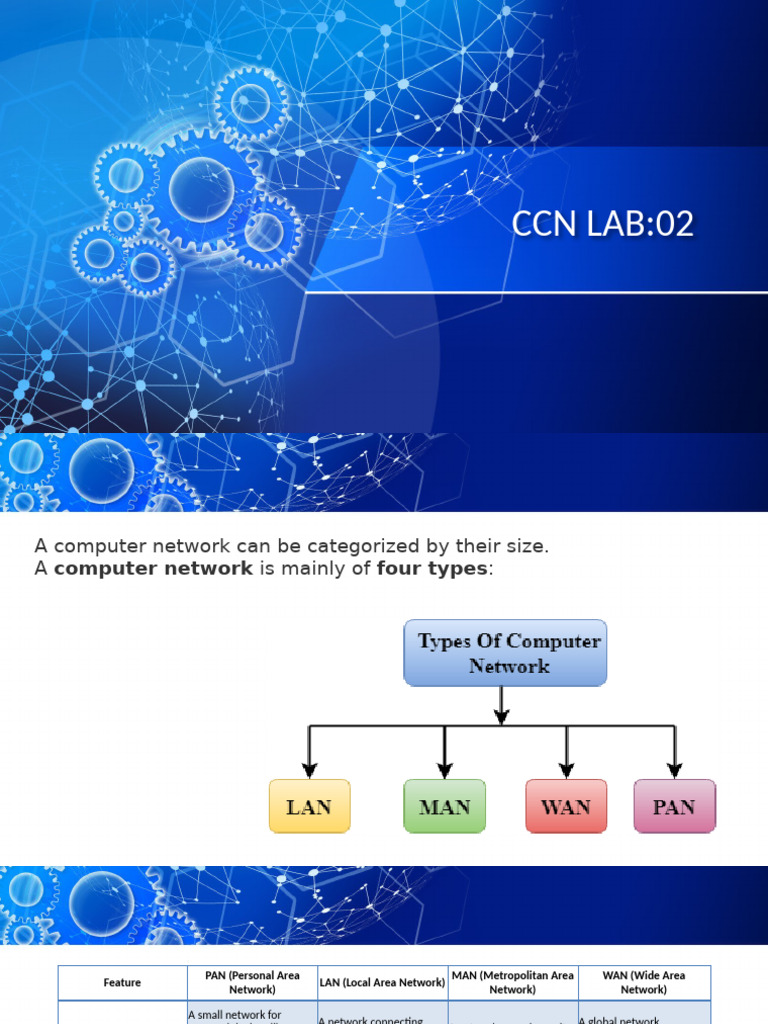 CCN COMPUTER NETWORK lecture 2 | PDF | Computer Network | Ip Address