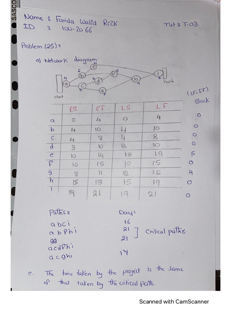 Project Management 2 | PDF