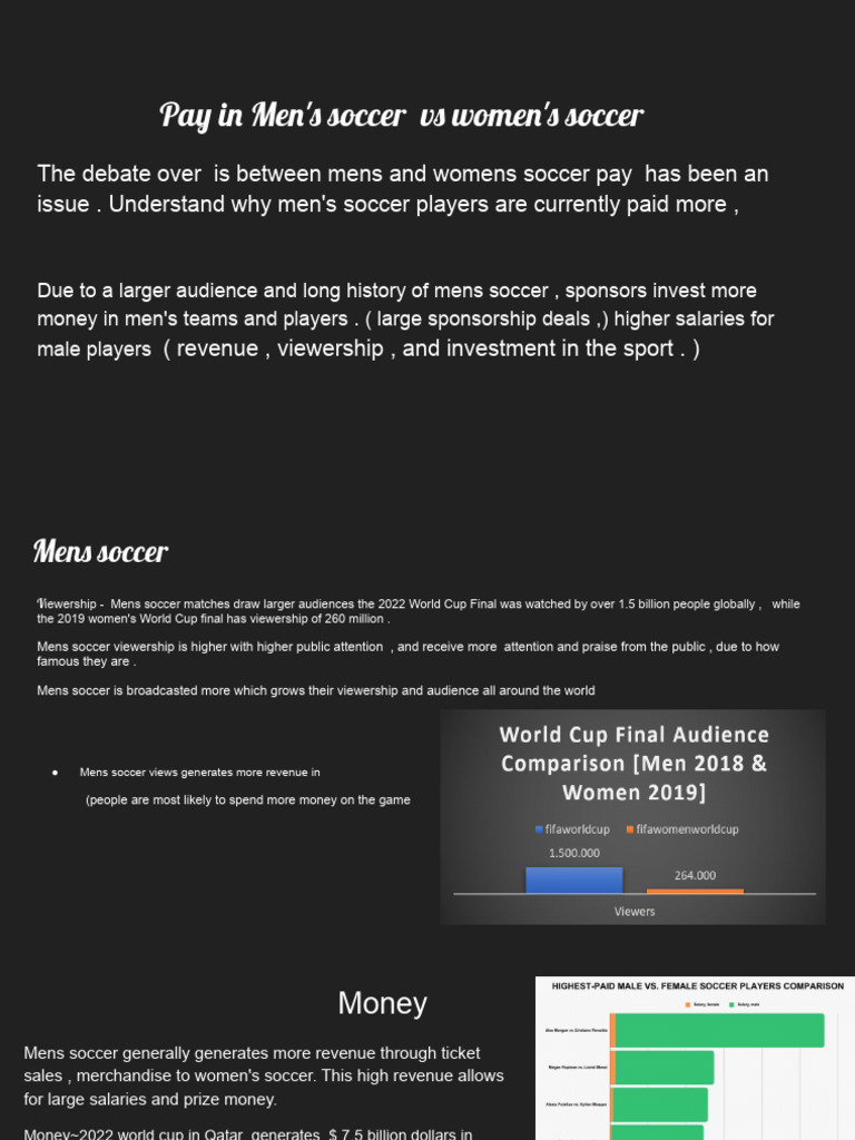 Men's vs Women's Soccer Pay Disparities | PDF | Association Football