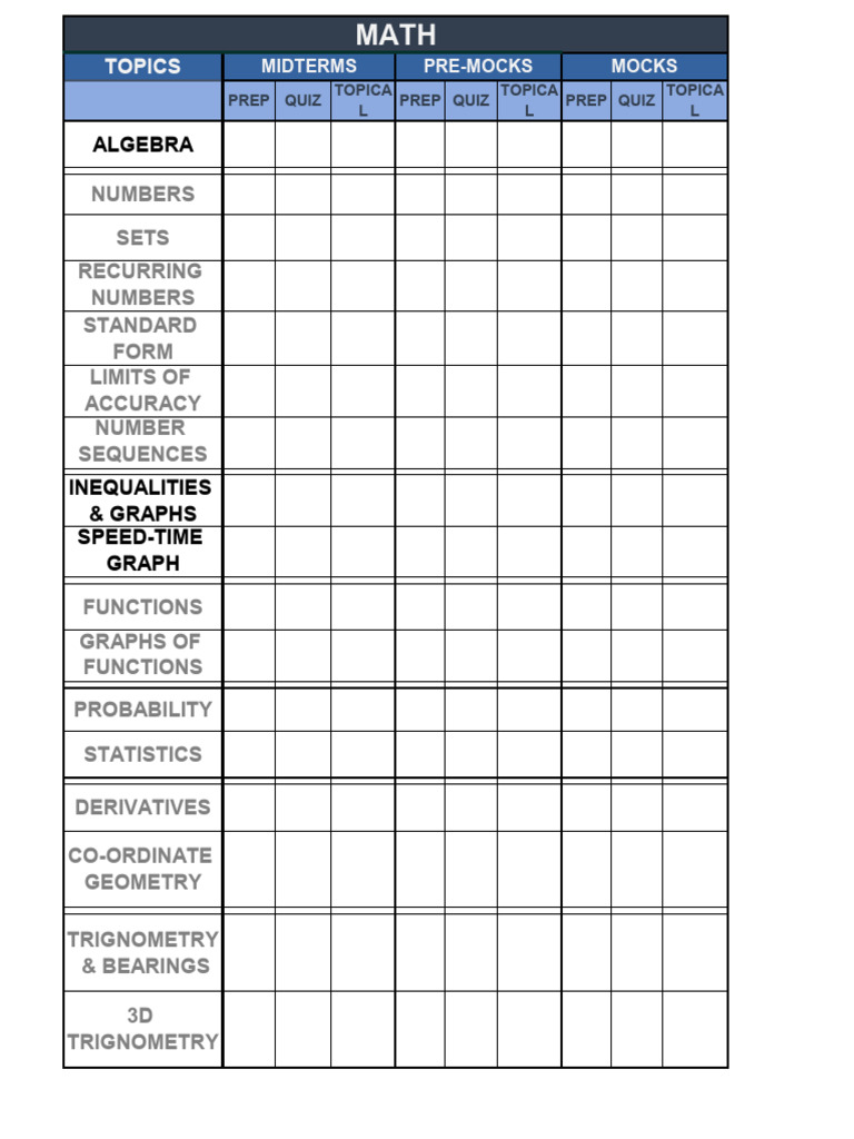 Math o4 Topics | PDF