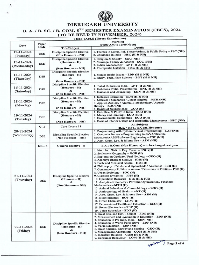 TDC 5th Sem Cbcs - Nov - 2024 | PDF