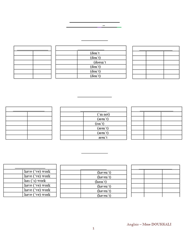 Conjugation Charts (To Work) (1) - Converti | PDF | Linguistics | Morphology