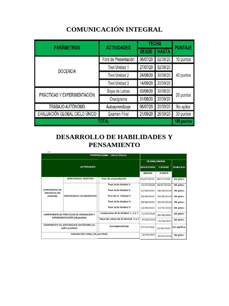 Actividades Utm | PDF