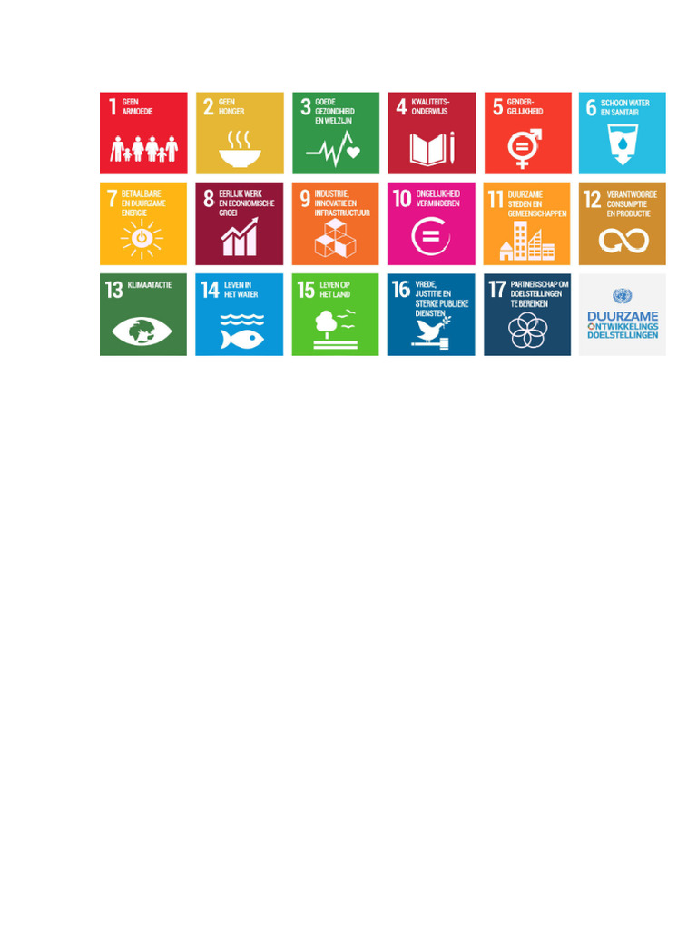 SDG Doelen | PDF