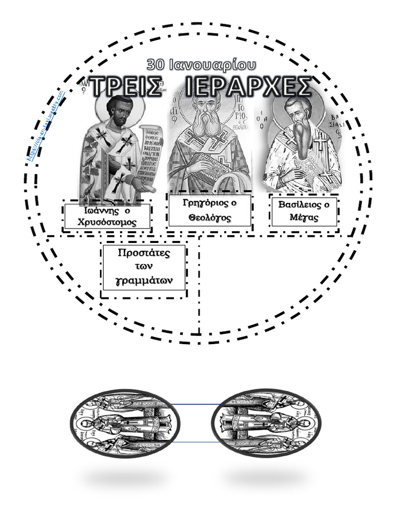 ΤΡΕΙΣ ΙΕΡΑΡΧΕΣ-ΤΡΙΣΔΙΑΣΤΑΤΟ | PDF