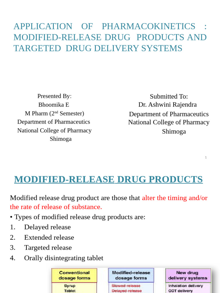 Modified-Release Drug Products and Targeted Drug Delivery Systems ...
