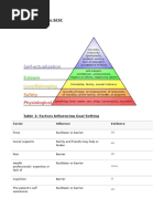 Physiotherapy SMART Goal-Setting Guide | PDF