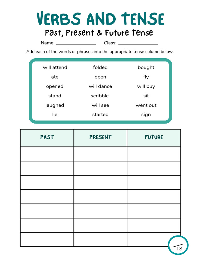 Simple Green Verb Activity Past Present and Future Tense English ...